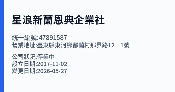 星浪新蘭恩典企業社的照片-統編 47891587(臺東縣) 公司登記資料與營業項目詳細圖表