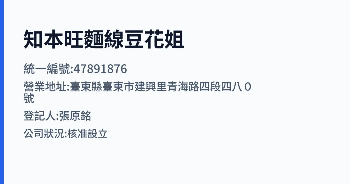 知本旺麵線豆花姐 - 統編 47891876(臺東縣) 公司登記資料與營業項目詳細圖表