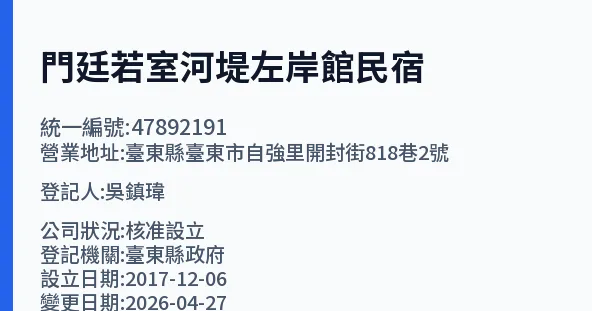 門廷若室河堤左岸館民宿的照片-統編 47892191(臺東縣) 公司登記資料與營業項目詳細圖表