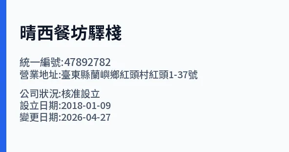晴西餐坊驛棧的照片-統編 47892782(臺東縣) 公司登記資料與營業項目詳細圖表