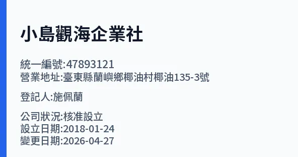 小島觀海企業社的照片-統編 47893121(臺東縣) 公司登記資料與營業項目詳細圖表
