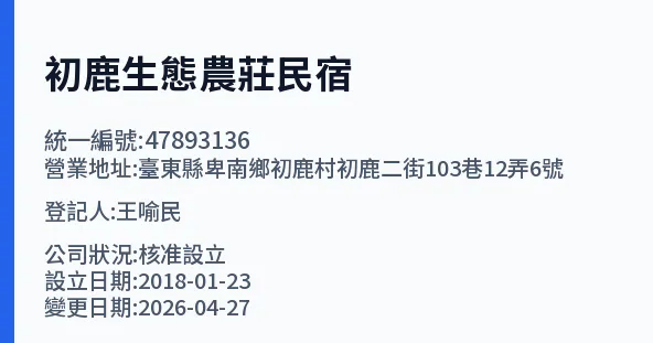 初鹿生態農莊民宿的照片-統編 47893136(臺東縣) 公司登記資料與營業項目詳細圖表