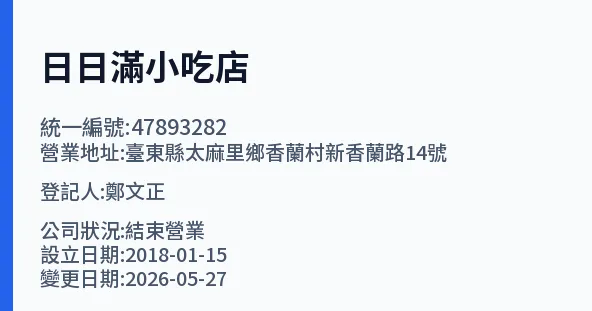 日日滿小吃店的照片-統編 47893282(臺東縣) 公司登記資料與營業項目詳細圖表