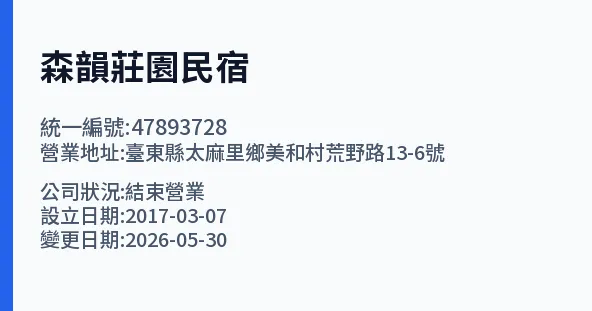 森韻莊園民宿的照片-統編 47893728(臺東縣) 公司登記資料與營業項目詳細圖表