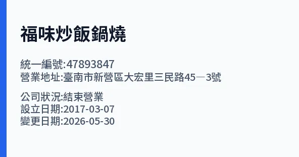 福味炒飯鍋燒的照片-統編 47893847(臺南市) 公司登記資料與營業項目詳細圖表