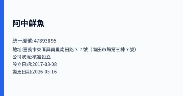 阿中鮮魚的照片-統編 47893895(嘉義市) 公司登記資料與營業項目詳細圖表