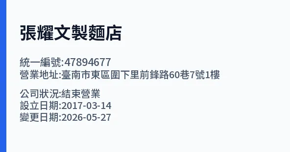 張耀文製麵店的照片-統編 47894677(臺南市) 公司登記資料與營業項目詳細圖表
