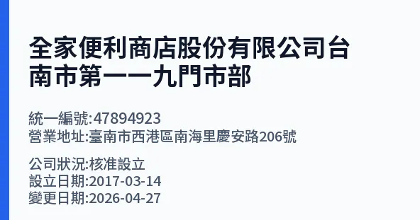 全家便利商店股份有限公司台南市第一一九門市部的照片-統編 47894923(臺南市) 公司登記資料與營業項目詳細圖表