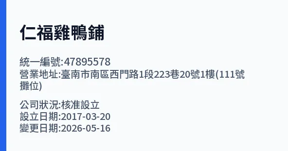 仁福雞鴨鋪的照片-統編 47895578(臺南市) 公司登記資料與營業項目詳細圖表