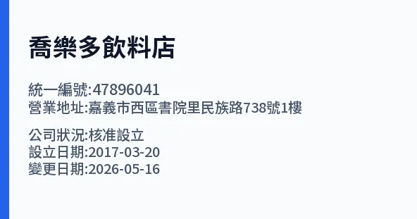 喬樂多飲料店的照片-統編 47896041(嘉義市) 公司登記資料與營業項目詳細圖表