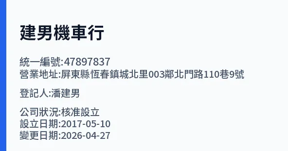 建男機車行的照片-統編 47897837(屏東縣) 公司登記資料與營業項目詳細圖表