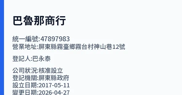 巴魯那商行的照片-統編 47897983(屏東縣) 公司登記資料與營業項目詳細圖表