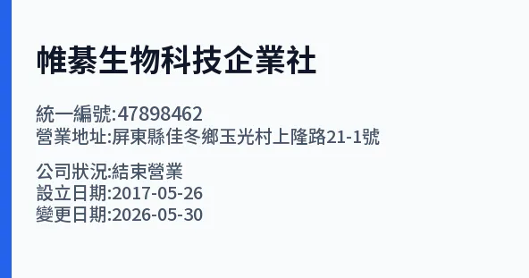 帷綦生物科技企業社的照片-統編 47898462(屏東縣) 公司登記資料與營業項目詳細圖表