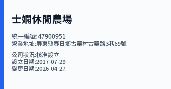 士嫻休閒農場的照片-統編 47900951(屏東縣) 公司登記資料與營業項目詳細圖表