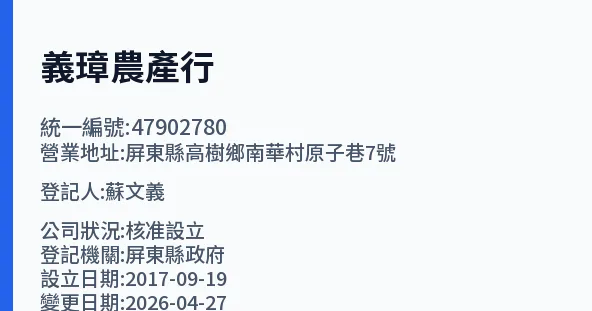 義璋農產行的照片-統編 47902780(屏東縣) 公司登記資料與營業項目詳細圖表