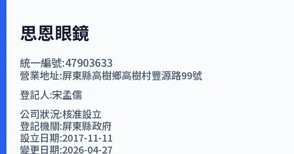 思恩眼鏡的照片-統編 47903633(屏東縣) 公司登記資料與營業項目詳細圖表