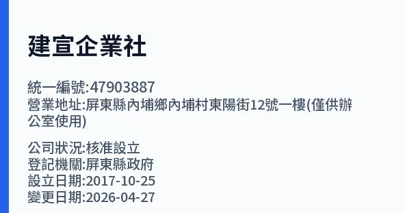 建宣企業社的照片-統編 47903887(屏東縣) 公司登記資料與營業項目詳細圖表