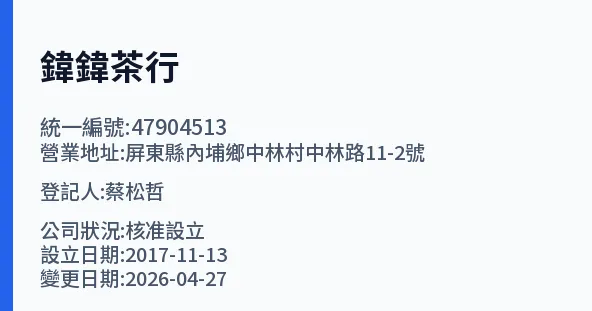 鍏鍏茶行的照片-統編 47904513(屏東縣) 公司登記資料與營業項目詳細圖表