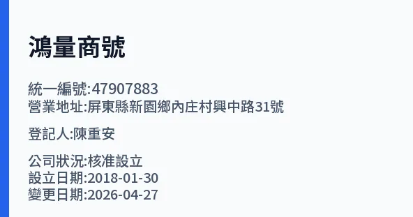 鴻量商號的照片-統編 47907883(屏東縣) 公司登記資料與營業項目詳細圖表