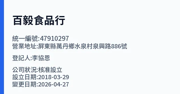 百毅食品行的照片-統編 47910297(屏東縣) 公司登記資料與營業項目詳細圖表
