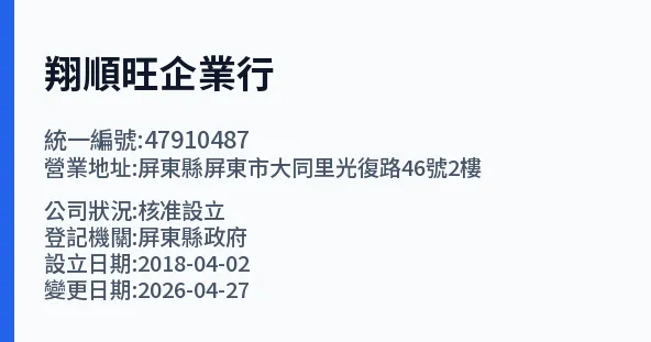 翔順旺企業行的照片-統編 47910487(屏東縣) 公司登記資料與營業項目詳細圖表