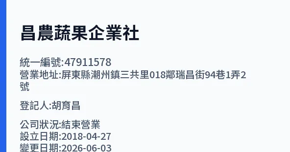 昌農蔬果企業社的照片-統編 47911578(屏東縣) 公司登記資料與營業項目詳細圖表