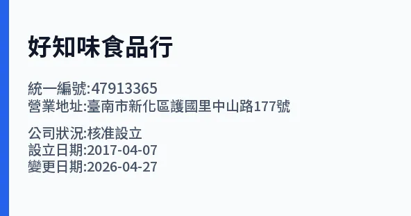 好知味食品行的照片-統編 47913365(臺南市) 公司登記資料與營業項目詳細圖表