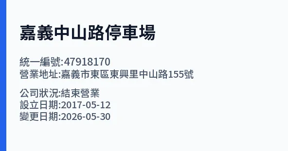嘉義中山路停車場的照片-統編 47918170(嘉義市) 公司登記資料與營業項目詳細圖表