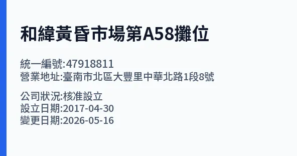 和緯黃昏市場第A58攤位的照片-統編 47918811(臺南市) 公司登記資料與營業項目詳細圖表
