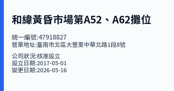 和緯黃昏市場第A52、A62攤位的照片-統編 47918827(臺南市) 公司登記資料與營業項目詳細圖表