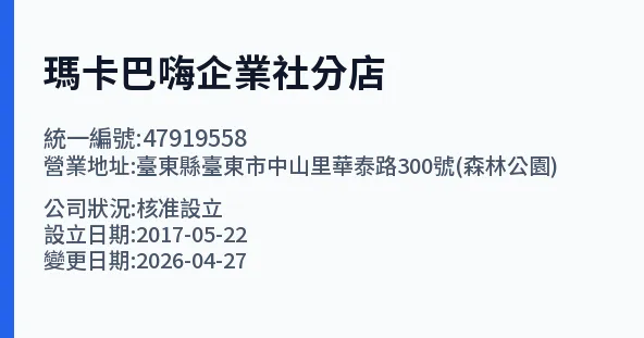 瑪卡巴嗨企業社分店的照片-統編 47919558(臺東縣) 公司登記資料與營業項目詳細圖表