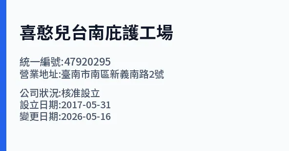 喜憨兒台南庇護工場的照片-統編 47920295(臺南市) 公司登記資料與營業項目詳細圖表