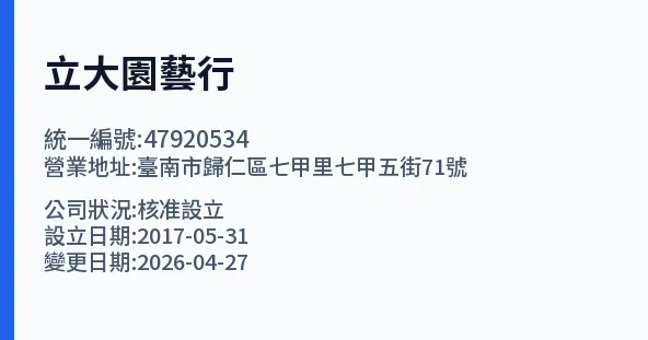 立大園藝行的照片-統編 47920534(臺南市) 公司登記資料與營業項目詳細圖表