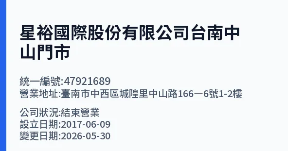 星裕國際股份有限公司台南中山門市的照片-統編 47921689(臺南市) 公司登記資料與營業項目詳細圖表