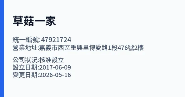 草菇一家的照片-統編 47921724(嘉義市) 公司登記資料與營業項目詳細圖表