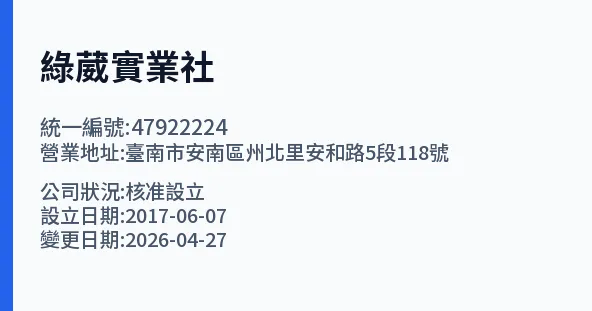 綠葳實業社的照片-統編 47922224(臺南市) 公司登記資料與營業項目詳細圖表