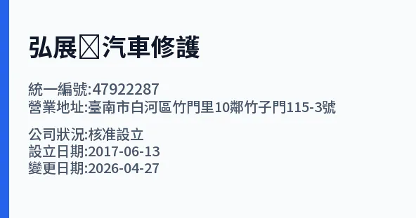 弘展盁汽車修護的照片-統編 47922287(臺南市) 公司登記資料與營業項目詳細圖表