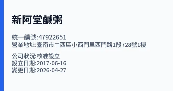新阿堂鹹粥的照片-統編 47922651(臺南市) 公司登記資料與營業項目詳細圖表