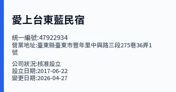愛上台東藍民宿的照片-統編 47922934(臺東縣) 公司登記資料與營業項目詳細圖表