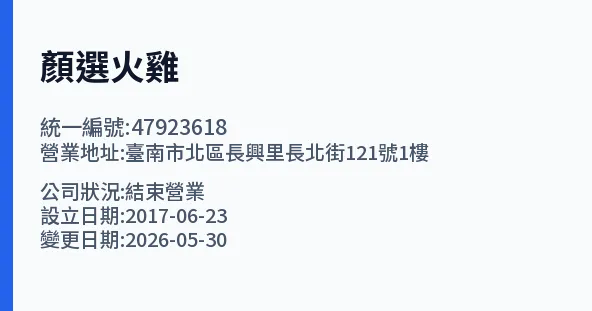 顏選火雞的照片-統編 47923618(臺南市) 公司登記資料與營業項目詳細圖表
