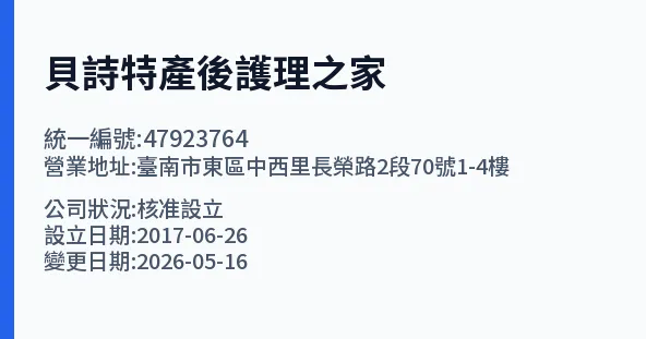 貝詩特產後護理之家的照片-統編 47923764(臺南市) 公司登記資料與營業項目詳細圖表