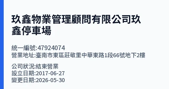 玖鑫物業管理顧問有限公司玖鑫停車場的照片-統編 47924074(臺南市) 公司登記資料與營業項目詳細圖表