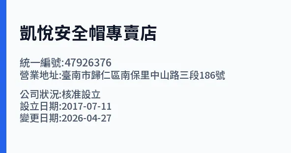 凱悅安全帽專賣店的照片-統編 47926376(臺南市) 公司登記資料與營業項目詳細圖表