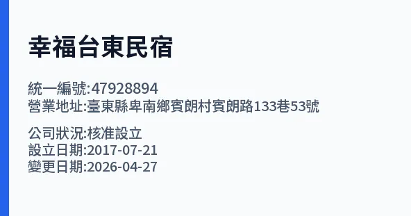 幸福台東民宿的照片-統編 47928894(臺東縣) 公司登記資料與營業項目詳細圖表