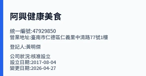 阿興健康美食的照片-統編 47929850(臺南市) 公司登記資料與營業項目詳細圖表