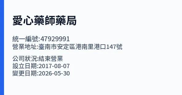 愛心藥師藥局的照片-統編 47929991(臺南市) 公司登記資料與營業項目詳細圖表