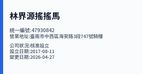 林界源搖搖馬的照片-統編 47930842(臺南市) 公司登記資料與營業項目詳細圖表