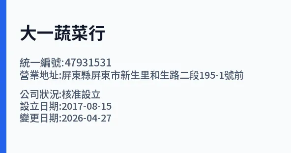 大一蔬菜行的照片-統編 47931531(屏東縣) 公司登記資料與營業項目詳細圖表