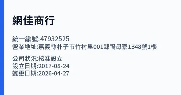 網佳商行的照片-統編 47932525(嘉義縣) 公司登記資料與營業項目詳細圖表