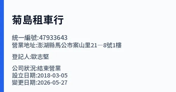 菊島租車行的照片-統編 47933643(澎湖縣) 公司登記資料與營業項目詳細圖表